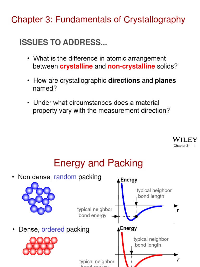 Chapter 3: Fundamentals of Crystallography: Issues To Address.. | PDF ...