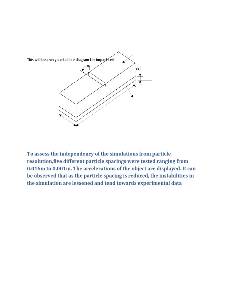 Impact Line Fig | PDF