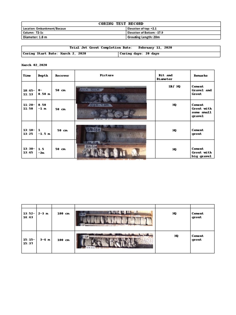 Coring Test Record: Diameter: 1.8 M Grouting Length: 20m | PDF