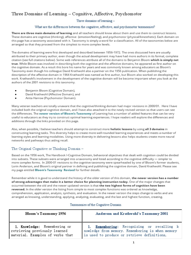Understanding the Three Domains of Learning: A Comparison of Cognitive ...