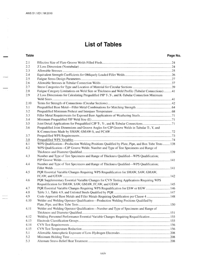 Aws D1.1 D1.1M-2010 - S | PDF