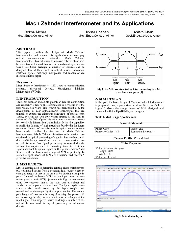 Mach Zehnder Interferometer and Its Applications | PDF | Interferometry | Optical Fiber
