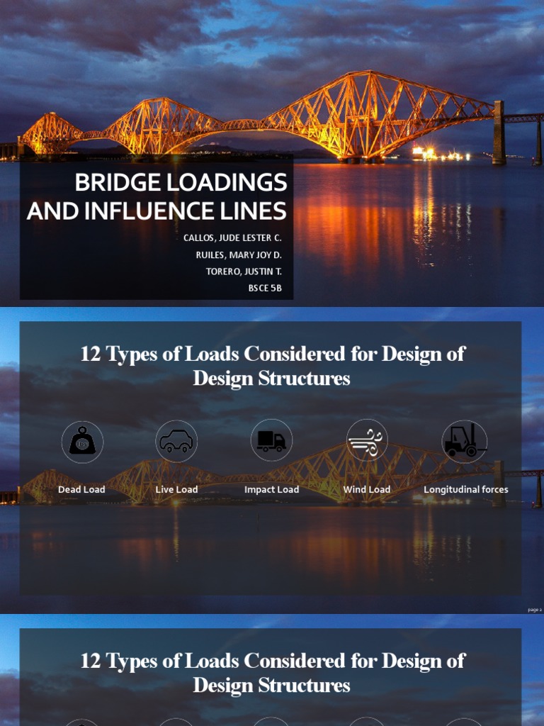 Bridge Loadings and Influence Lines: Callos, Jude Lester C. Ruiles ...