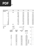 Brinell Scale HBW 10/3000 Chart | PDF | Chemical Product Engineering ...
