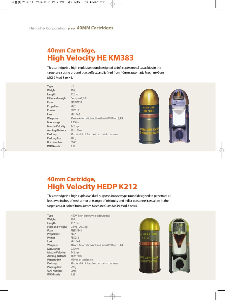 40mm High Velocity Cartridge Overview | PDF | Cartridge (Firearms ...