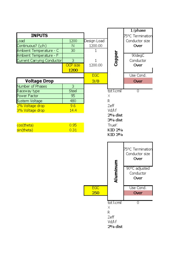 Conductor Ampacity and Voltage Drop Calculations | PDF | Spreadsheet ...