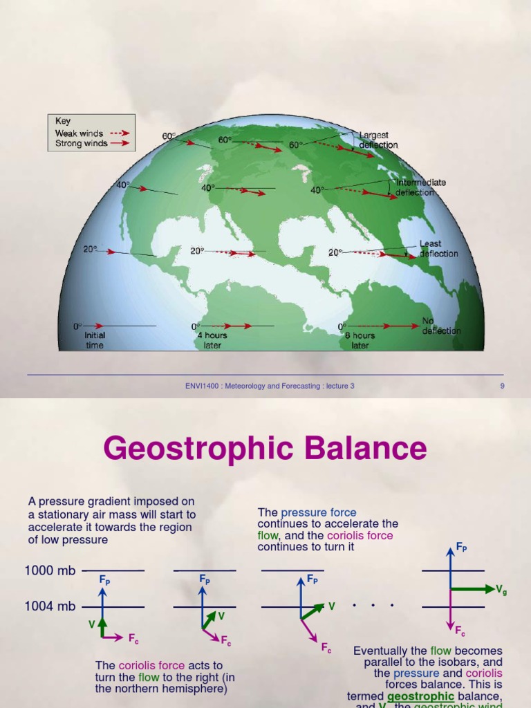 03 Atmospheric Motion PartC | PDF | Wound | Atmosphere
