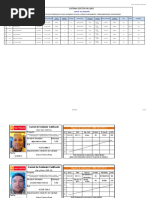 Certificado de Calibracion Llave Torque | PDF | Calibración | Metrología