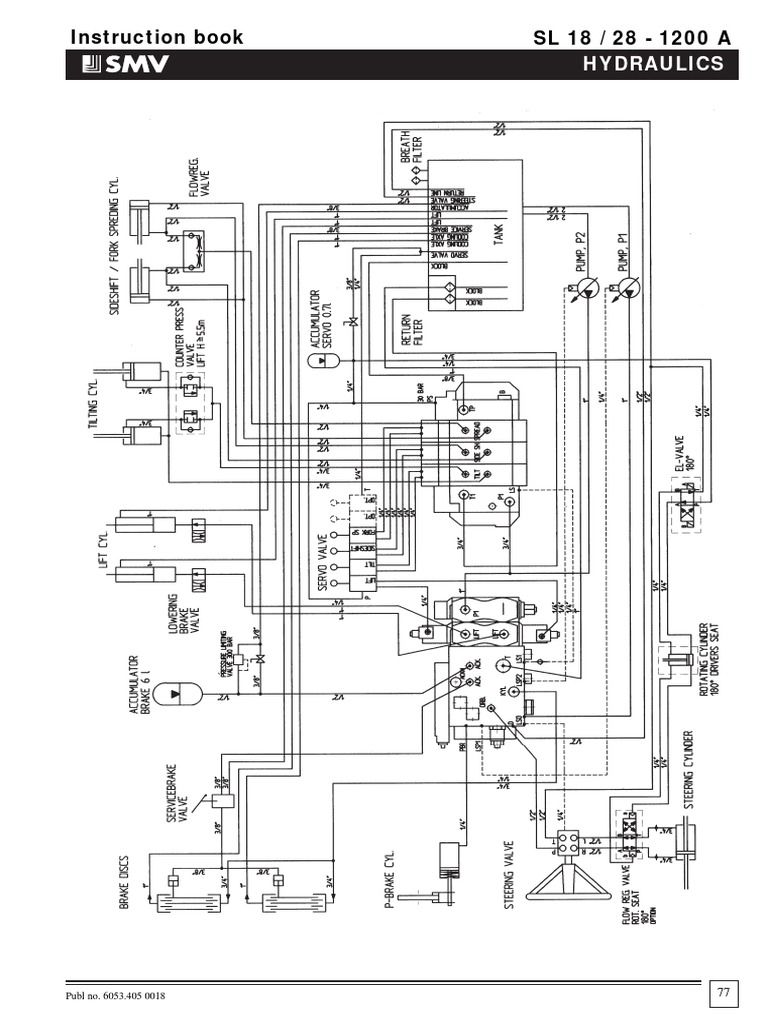 Diagrams SMV | PDF | Manufactured Goods | Machines