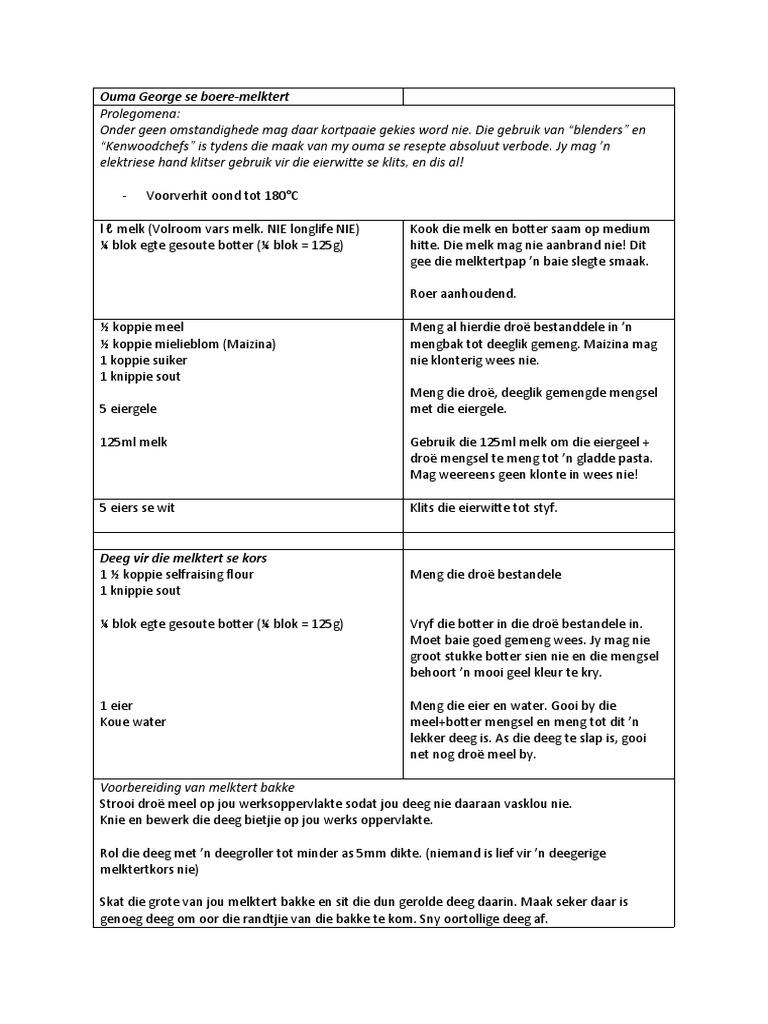 Resepte - Marna Naudé | PDF