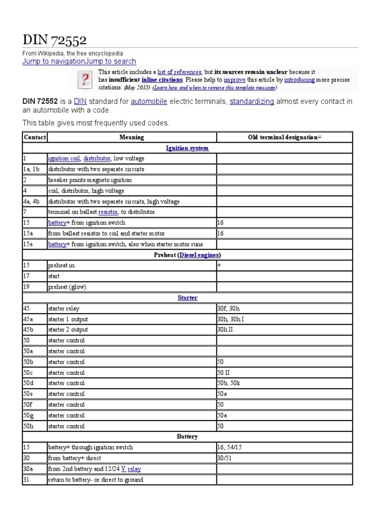 Jump To Navigation Jump To Search: DIN 72552 Is A | Download Free PDF ...