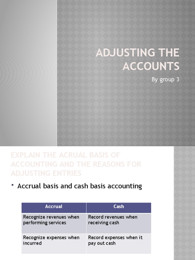 Adjusting The Accounts | PDF | Deferral | Accrual