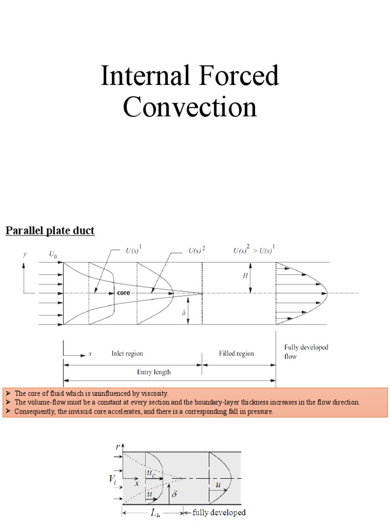 Internal Forced Convection | PDF | Boundary Layer | Fluid Dynamics