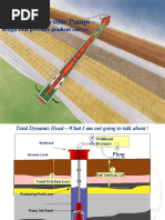 ESP-Operation & Trouble Shooting | PDF | Electric Motor | Thermal Insulation