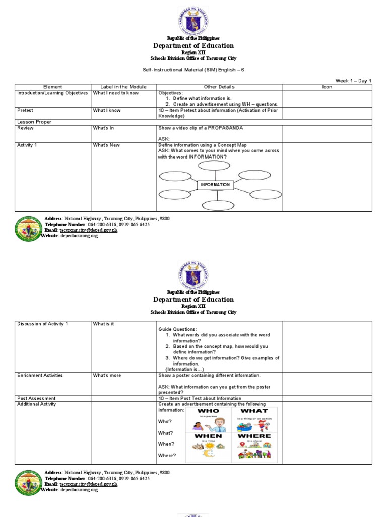 SIMs Grade 6 English Lesson Exemplars | PDF | Information | Learning