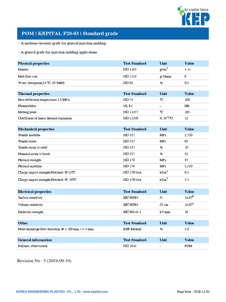 POM KEPITAL F20-03 en | PDF | Strength Of Materials | Young's Modulus