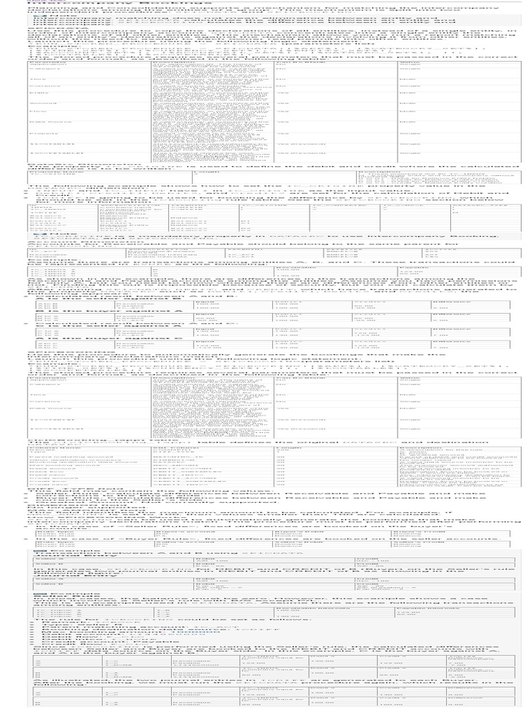 Intercompany Bookings - SAP Documentation | PDF | Debits And Credits | Financial Transaction
