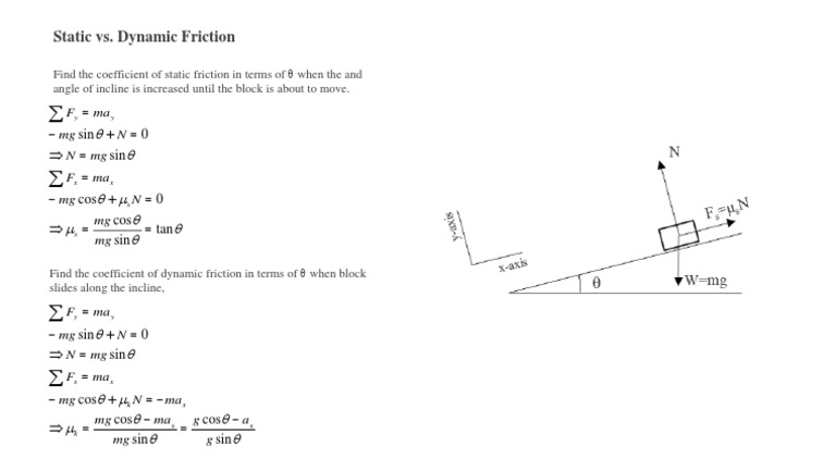Static and Dynamic Friction | PDF | Science & Mathematics | History