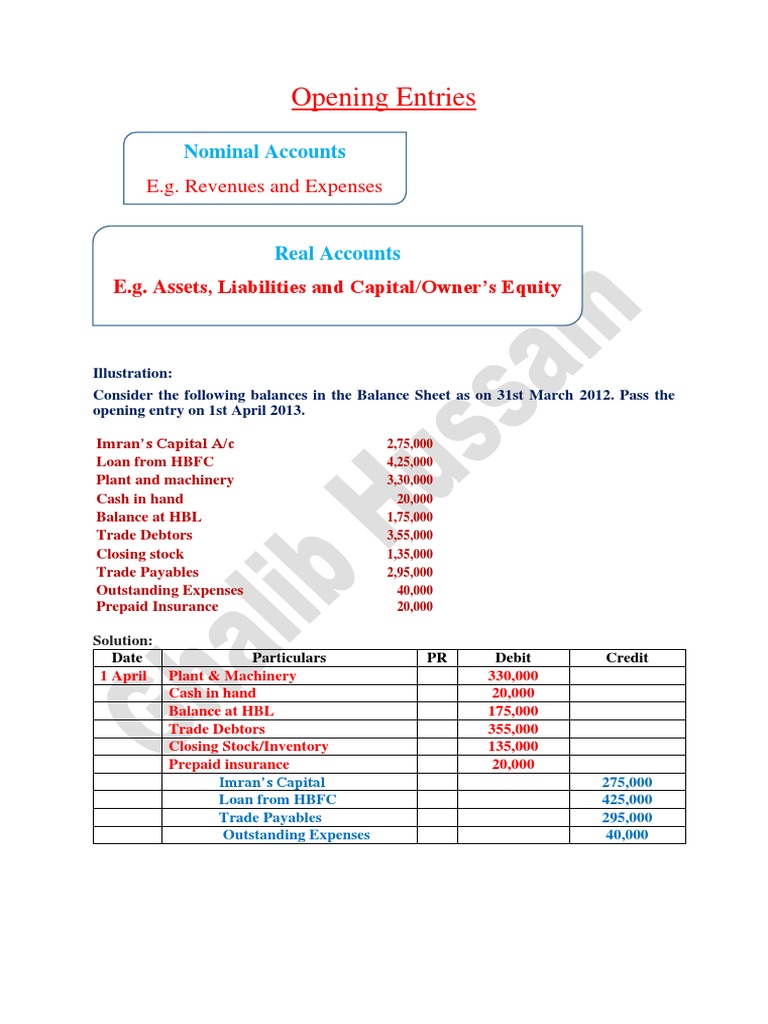 Opening Entries | PDF | Finance & Money Management | Law