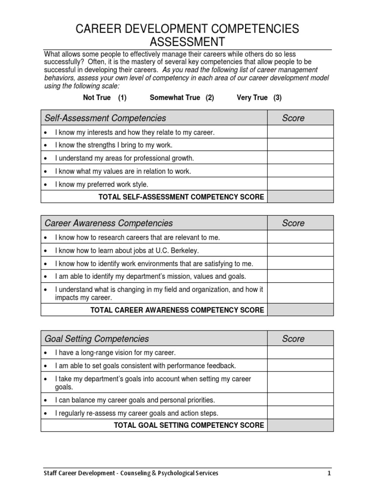 Career Development Competencies Assessment | PDF | Competence (Human Resources) | Goal