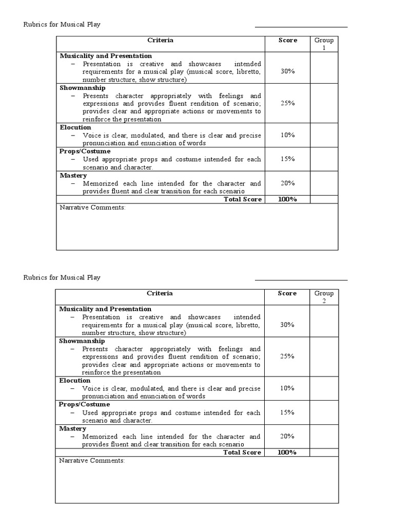 Rubrics For Musical Play | PDF