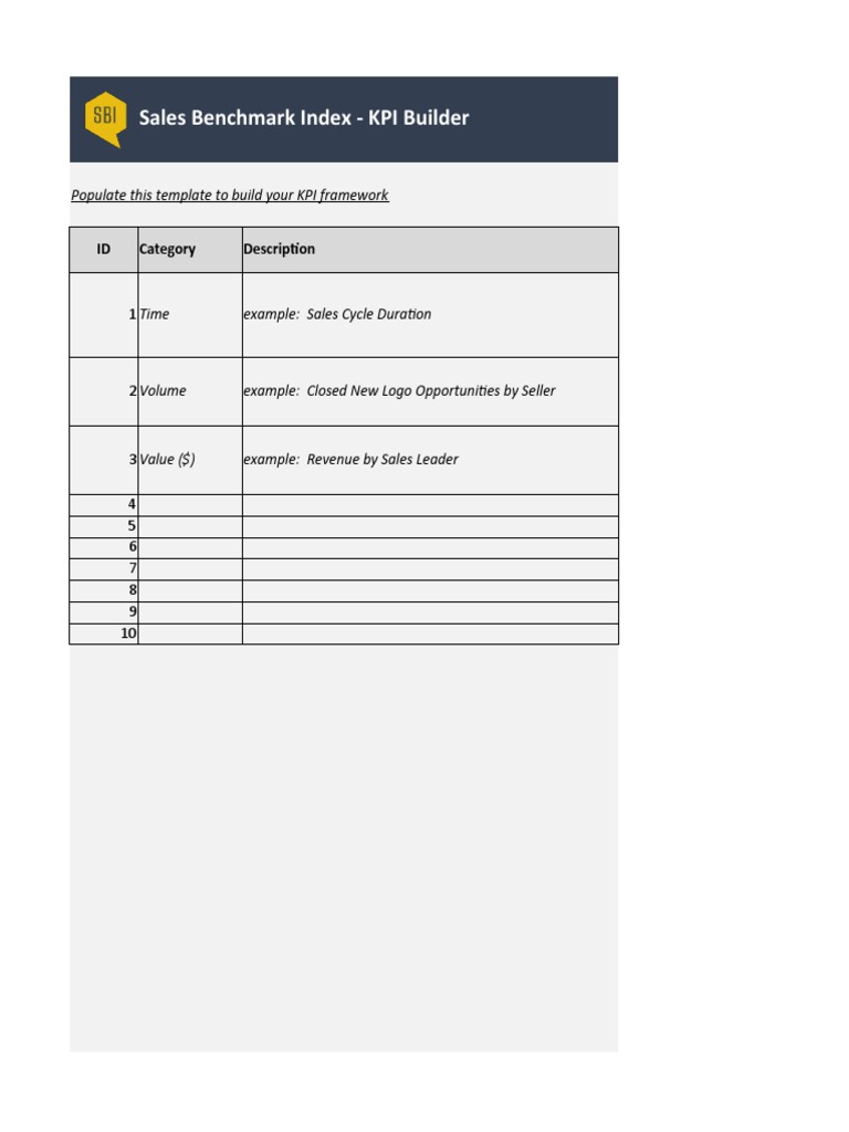 Sales Benchmark Index - KPI Builder: ID Category Description | PDF