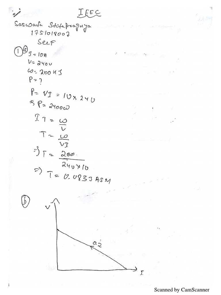 Midsem Solution | PDF