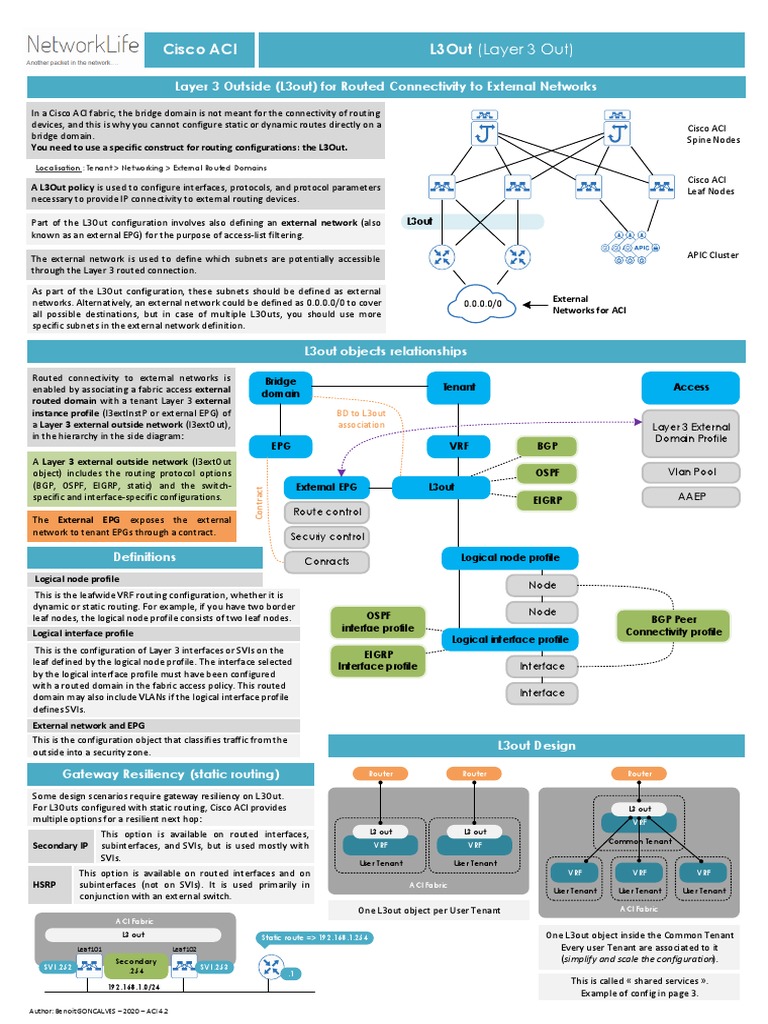 Cisco ACI L3Out (Layer 3 Out) | Download Free PDF | Routing | Computer ...