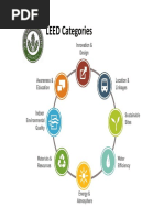 Multipurpose River Valley Projects of India | PDF | Environment ...