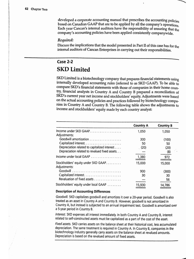 Chapter 2 Case 2-2 | PDF