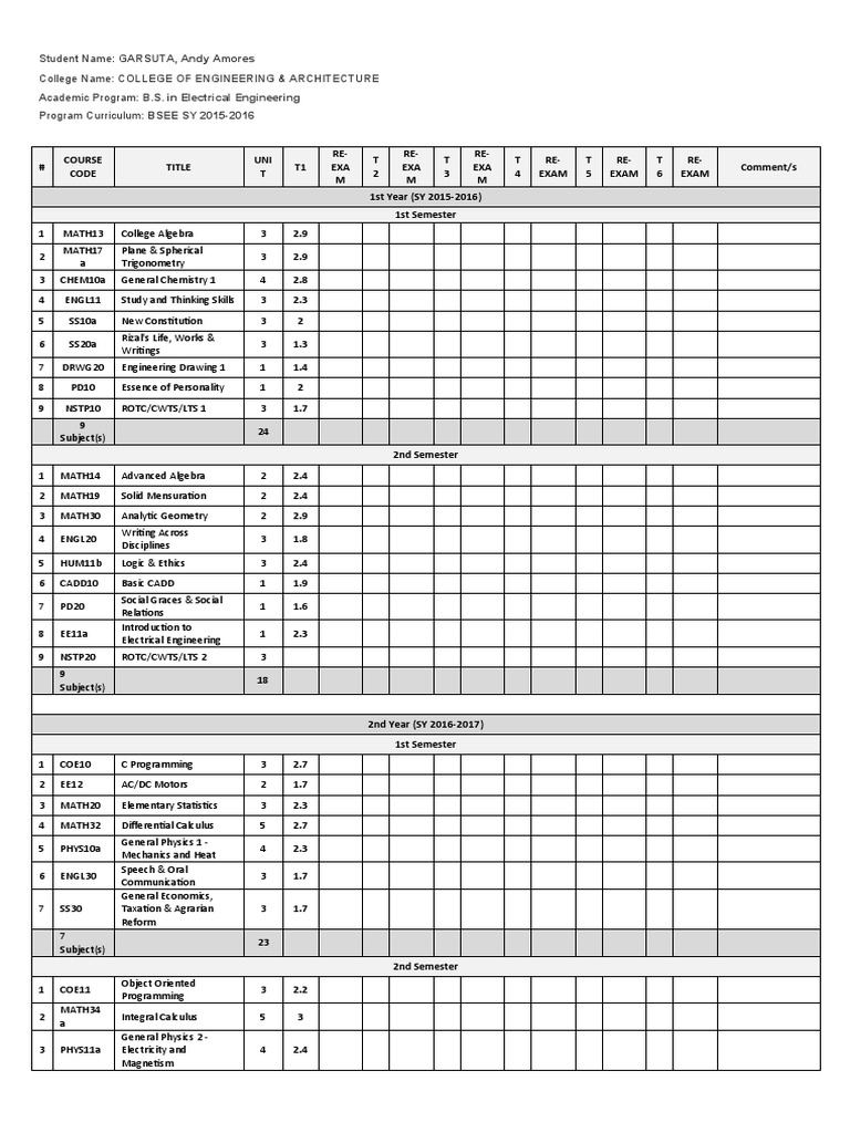 Academic Evaluation Maricar | PDF | Engineering | Electric Motor