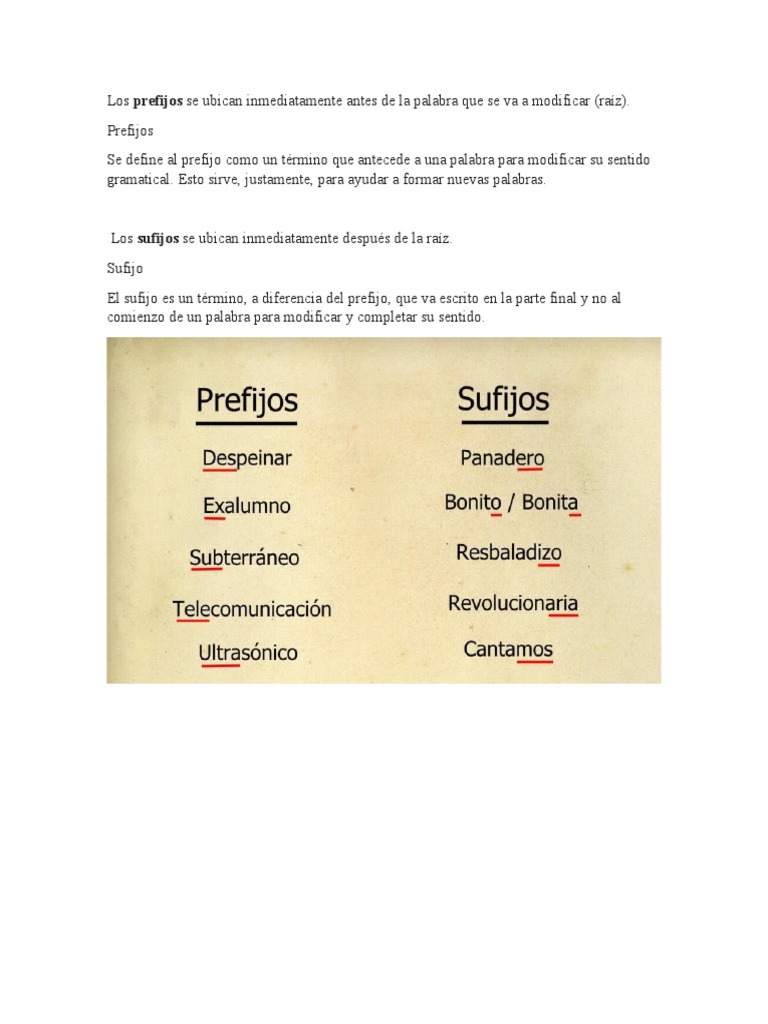 Prefijos y Sufijos: Definición y Ejemplos | PDF