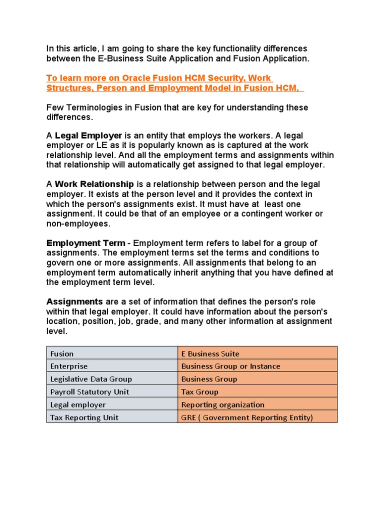 To Learn More On Oracle Fusion HCM Security, Work Structures, Person ...