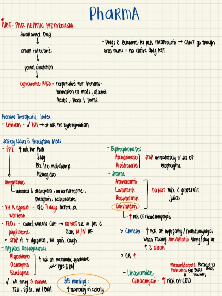 Leik AGNP Review PDF | PDF | Pharmacology | Medicine