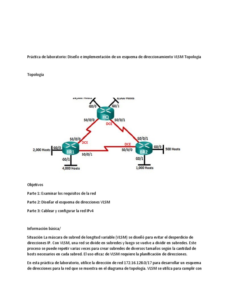Diseño e Implementación de Un Esquema de Direccionamiento VLSM Topología | PDF | Dirección IP ...