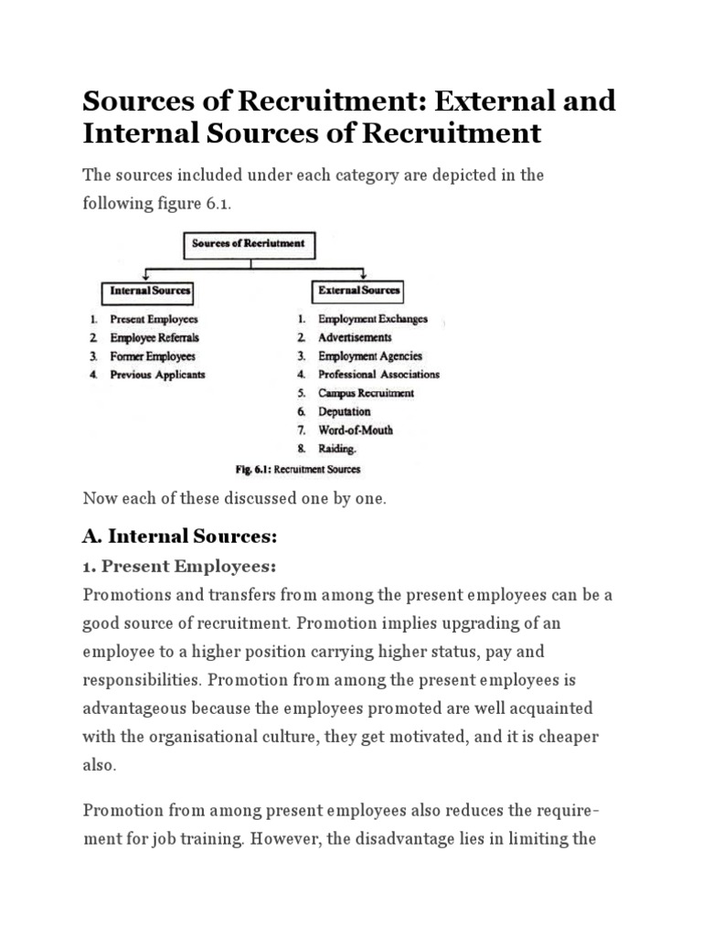 Sources of Recruitment | PDF | Recruitment | Employment
