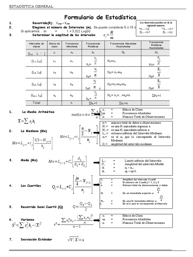 Formulario de Estadística Descriptiva | PDF | Oblicuidad | Teoría de probabilidad