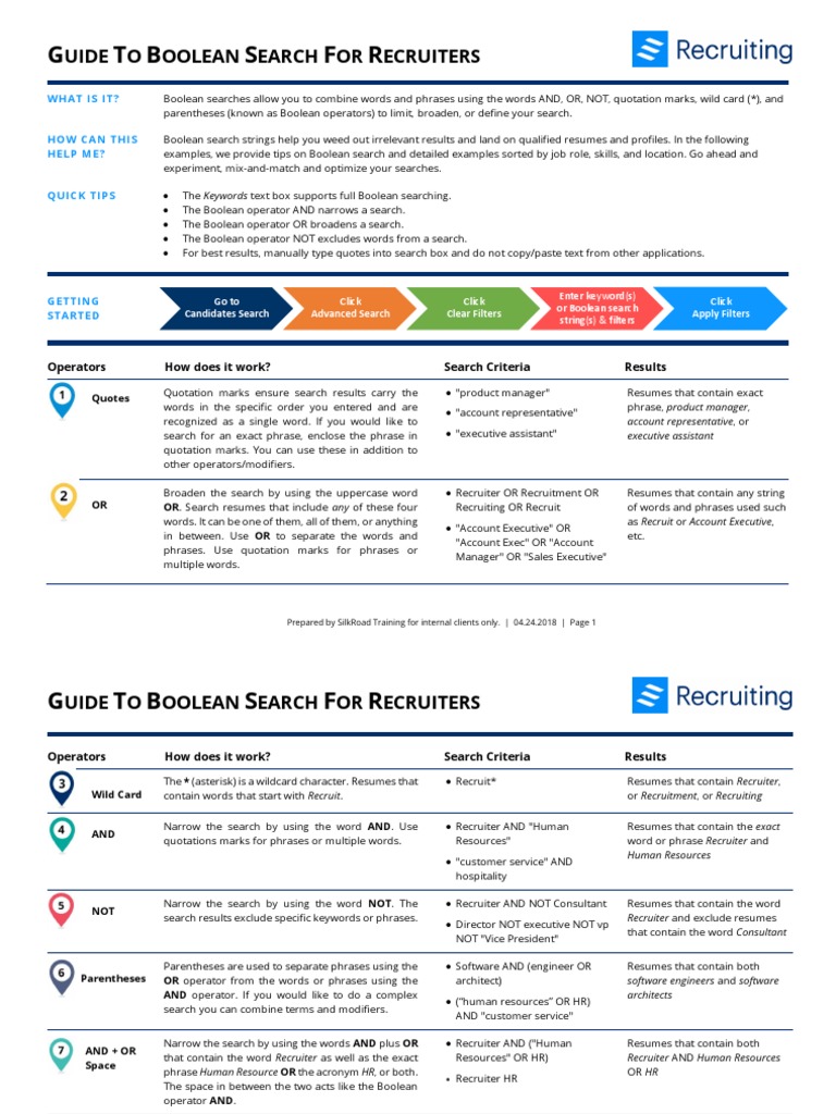 Boolean Search Quick Guide | PDF | Résumé | Computing