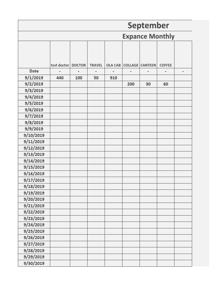 September Expense Report Summary | PDF