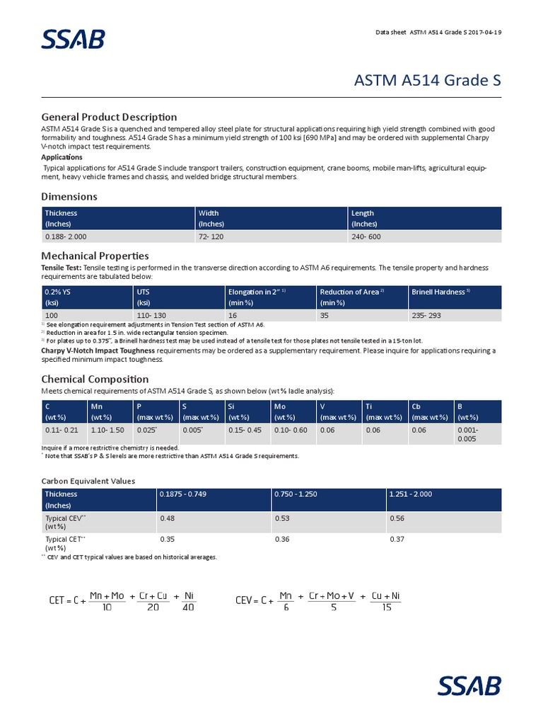 ASTM A514 Grade S: General Product Description | PDF | Welding ...
