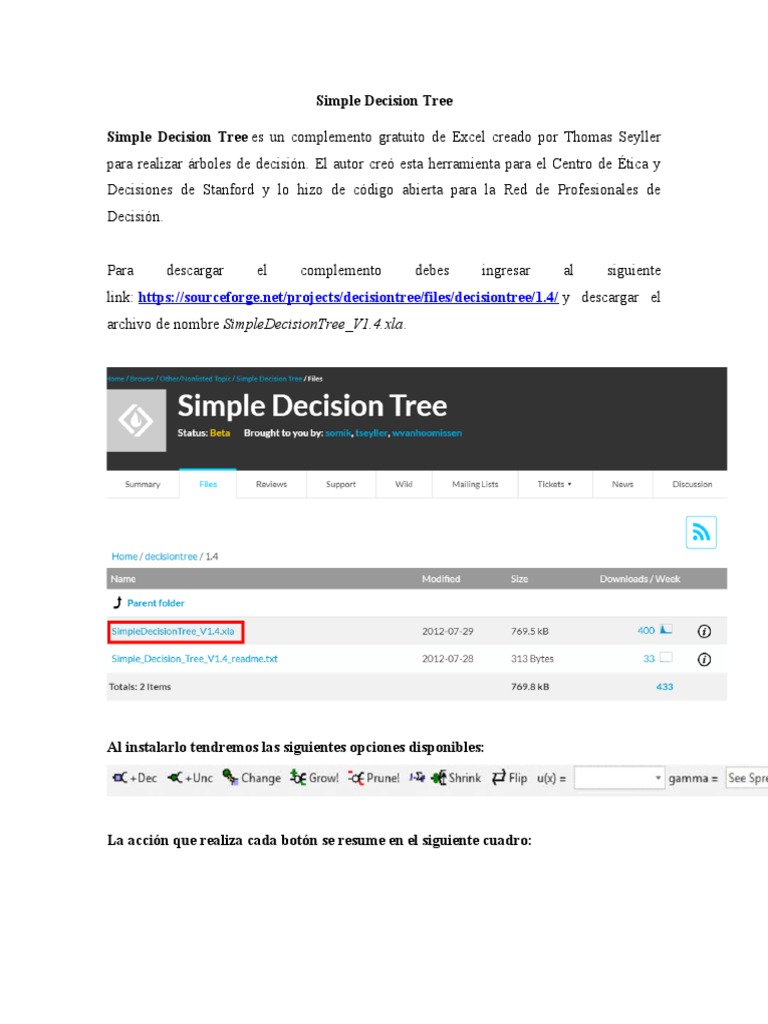 Complemento Simple Decision Tree | PDF
