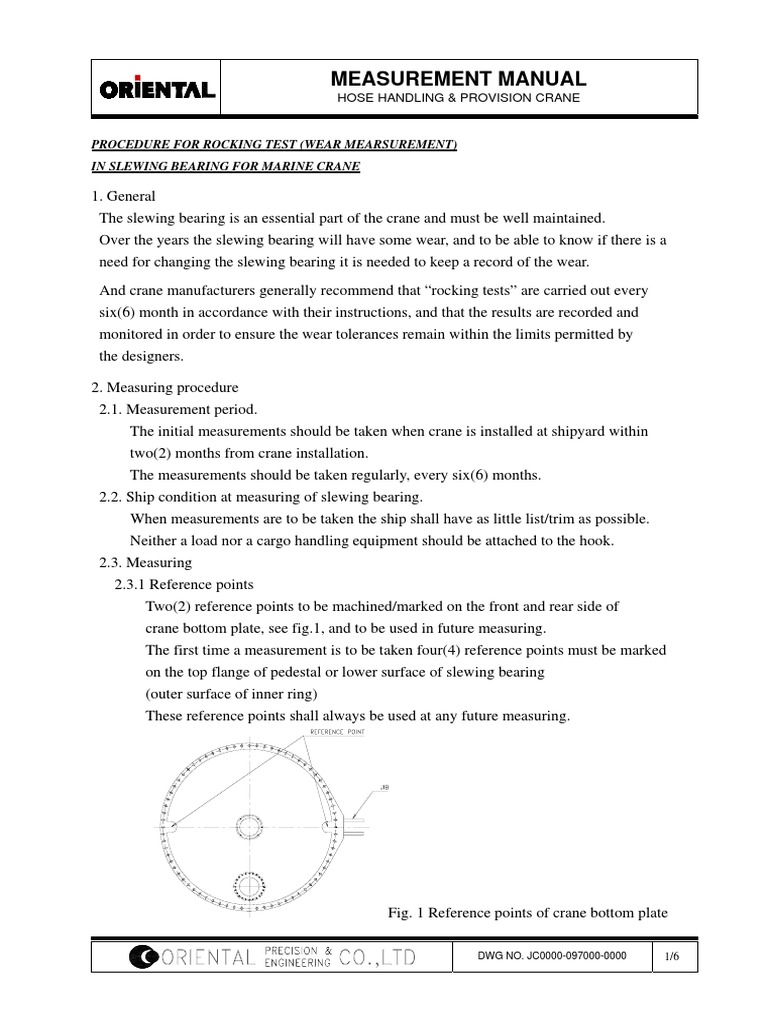 Measurement Manual: Procedure For Rocking Test (Wear Mearsurement) in ...