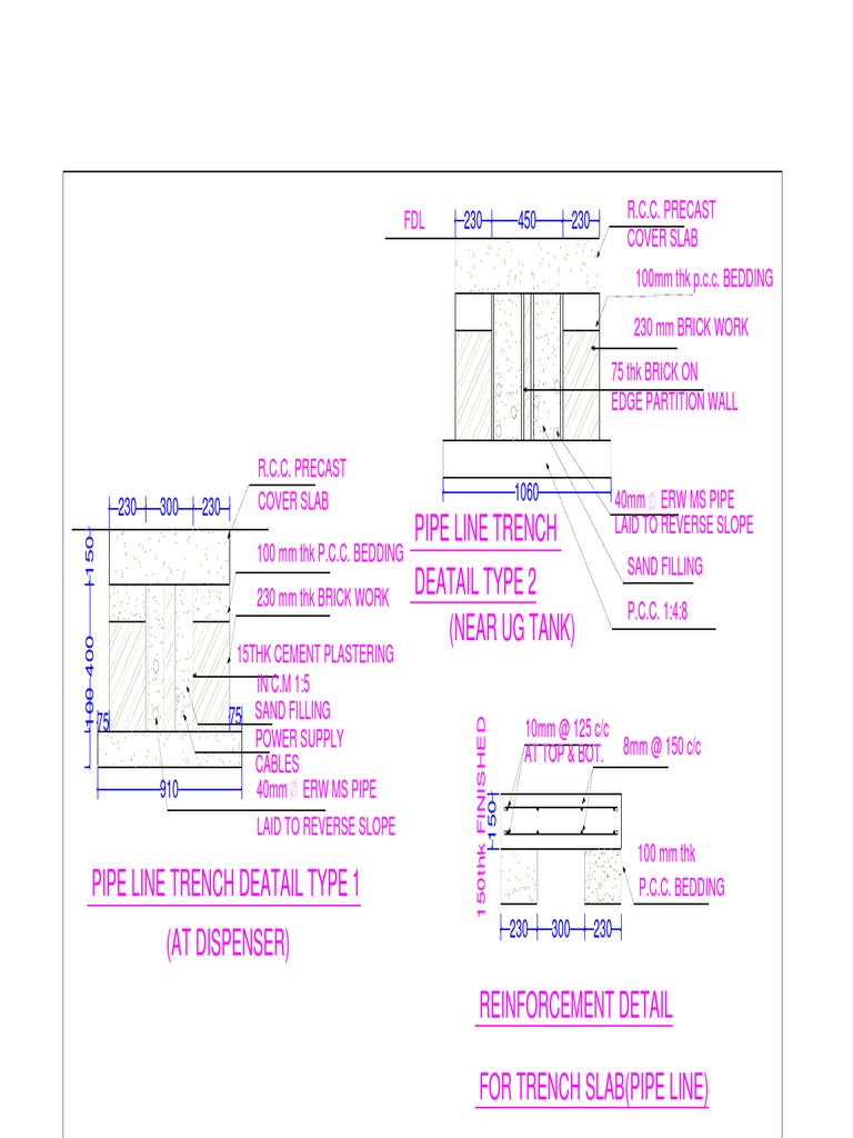 Detail Drawings of Typical Pipe Line Trenches for Underground Fuel ...