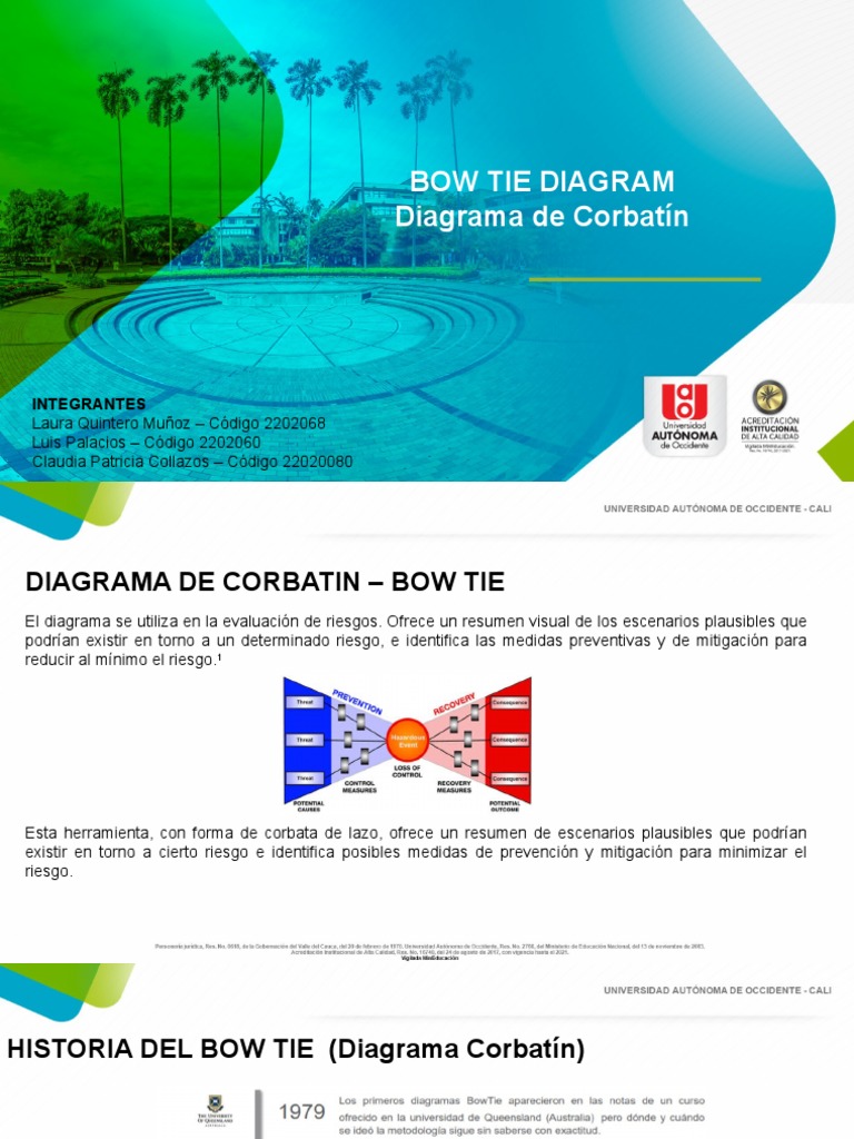 Bow Tie Diagram | PDF | Science | Ciencia y Tecnología