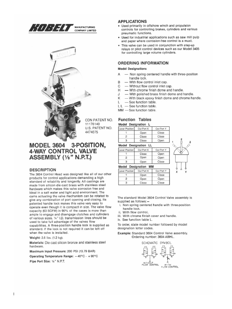 Kobelt 3604 | PDF