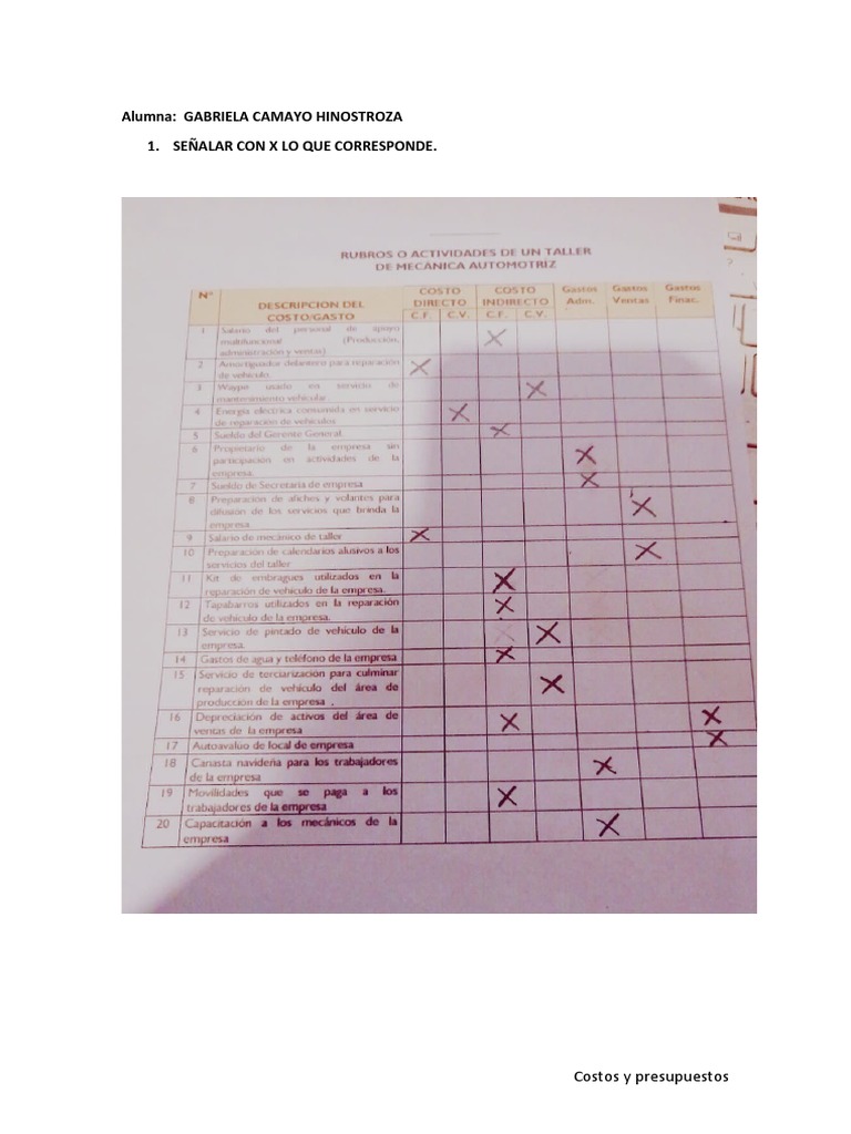 PC 1 - Gabriela Camayo - Costos y Presupuestos | PDF | Costo | Presupuesto