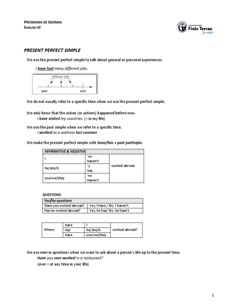 Present Perfect Simple Guide | PDF | Linguistics | Grammar