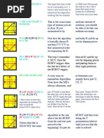 2-Look OLL: 2 Look (Orient Corners) 2-Look PLL: 6 Algorithms | PDF ...