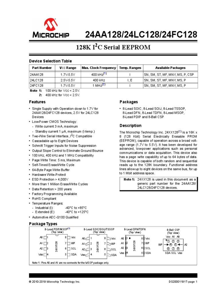 24AA128/24LC128/24FC128: 128K I C Serial EEPROM | PDF | Bit | Pointer (Computer Programming)