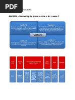 Understanding the TEEAL Structure | PDF | Argument | Phrase